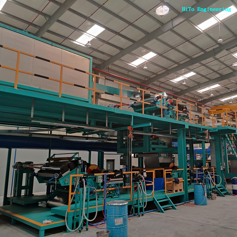 Colour coating line customized service- Buy Color Coating Line, Colour ...